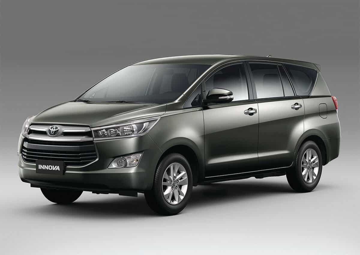 Cách sử dụng INNOVA cho người mới bắt đầu